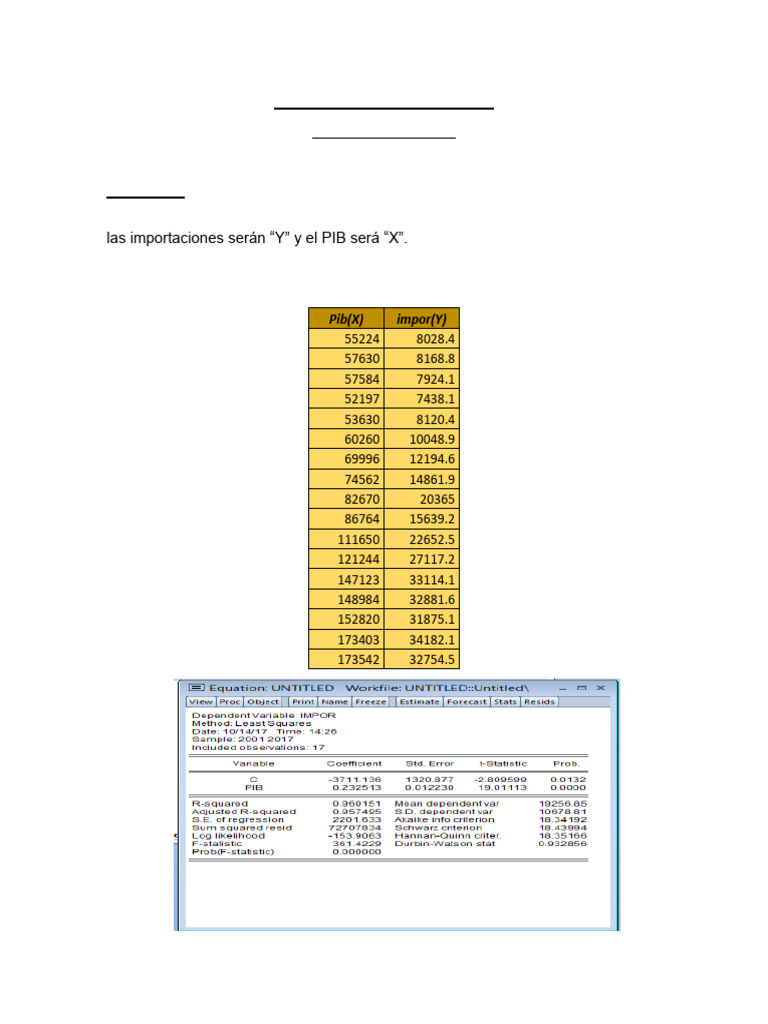 Variables Proxy2 | PDF