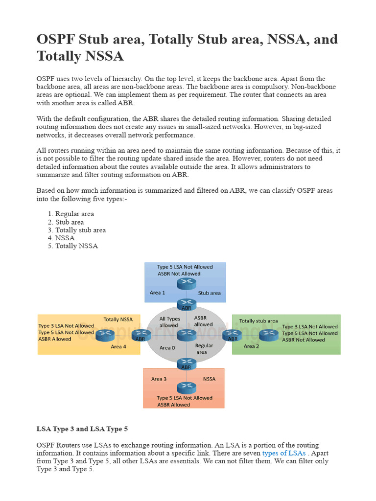 OSPF Stub Area, Totally Stub Area, NSSA, and Totally NSSA | PDF ... OSPF Stub Area, Totally Stub Area, NSSA, and Totally NSSA | PDF ...