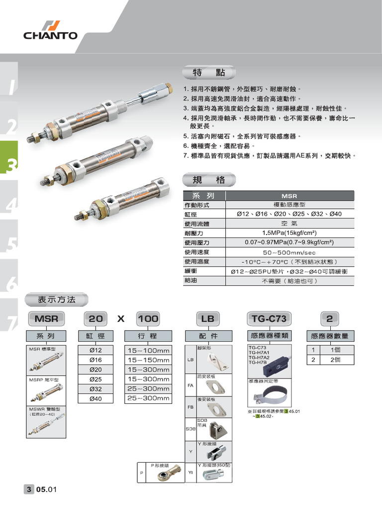 Chanto Msr 迷你氣缸 Ct （Chanto Ct 长拓pdf 资料） | PDF