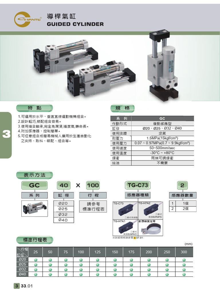 GC （CHANTO CT 长拓PDF 资料） | PDF