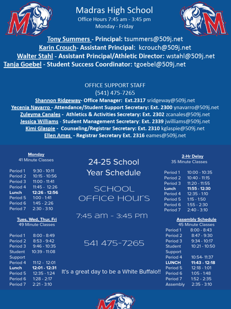 Madras High School Slideshow | PDF