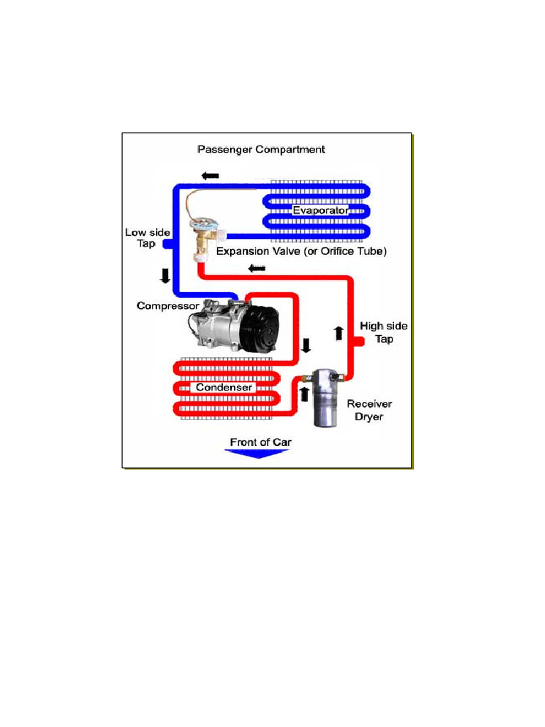 MODUL_ALAT_SERVICE_AC_MoBIL | PDF