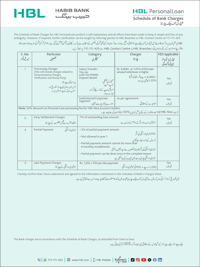 PersonalLoan SOBC (Jan To June 2024) | PDF