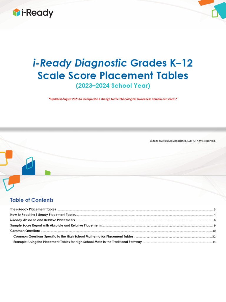 IReady Scale Score Placement Results | PDF