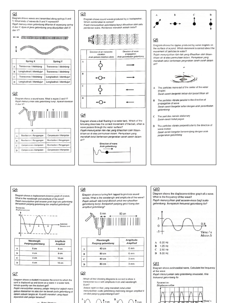 Damping, Resonance, Reflection and Refraction | PDF