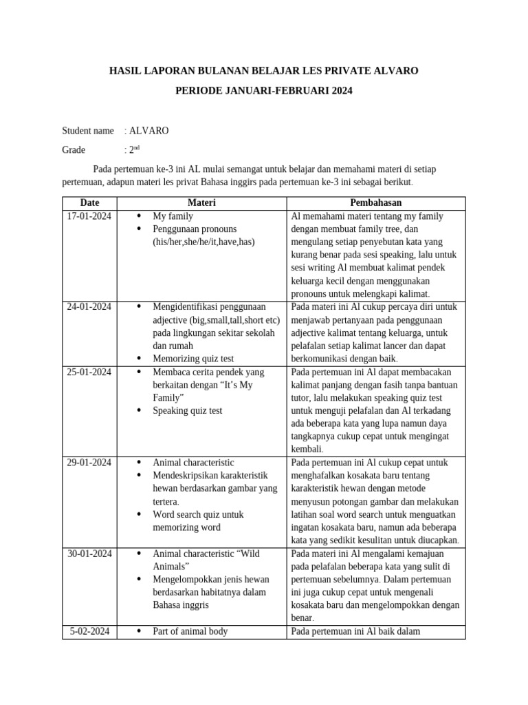 Hasil Laporan Bulanan Belajar Les Private Alvaro | PDF