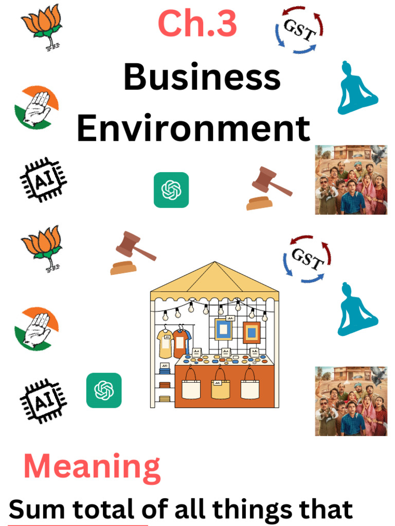Ch.3 Business Environment-1 | PDF