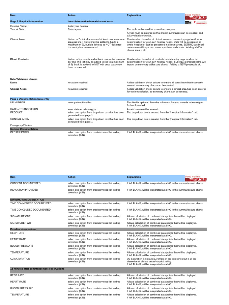 Documentation Audit Demodata | PDF