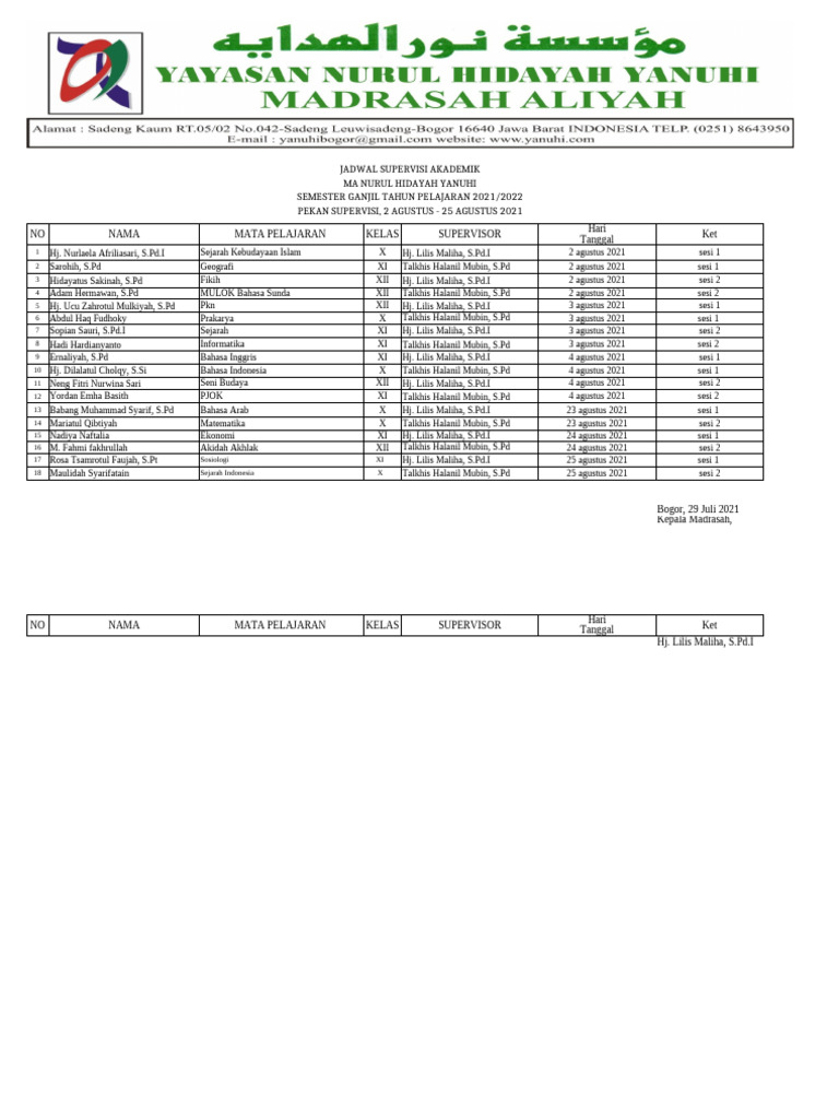 Jadwal Supervisi MA | PDF