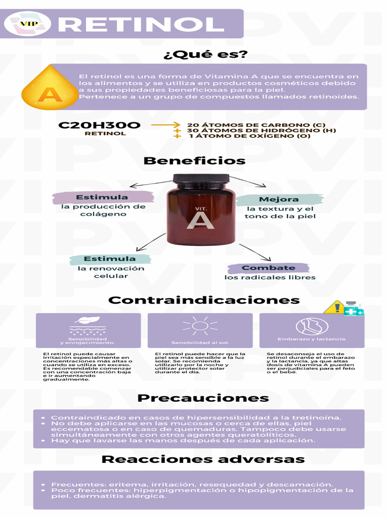 RETINOL - Guía Completa | PDF