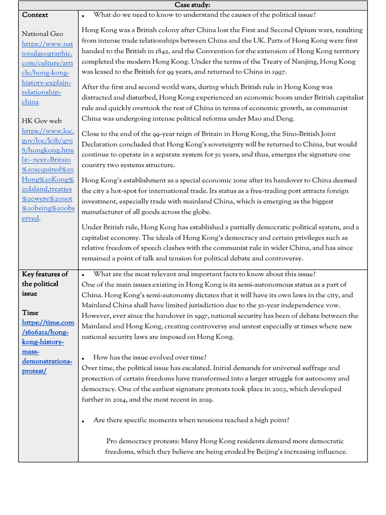 Political Issue Research Task-Ong Kon PDF | PDF
