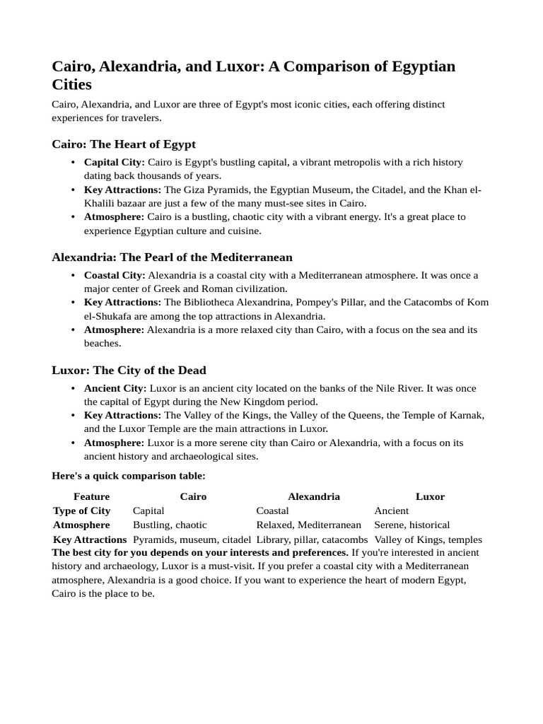 Cairo, Alexandria, and Luxor - A Comparison of Egyptian Cities | PDF