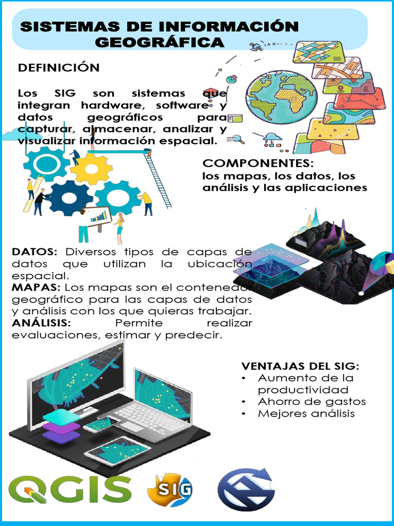 infografia sig | PDF