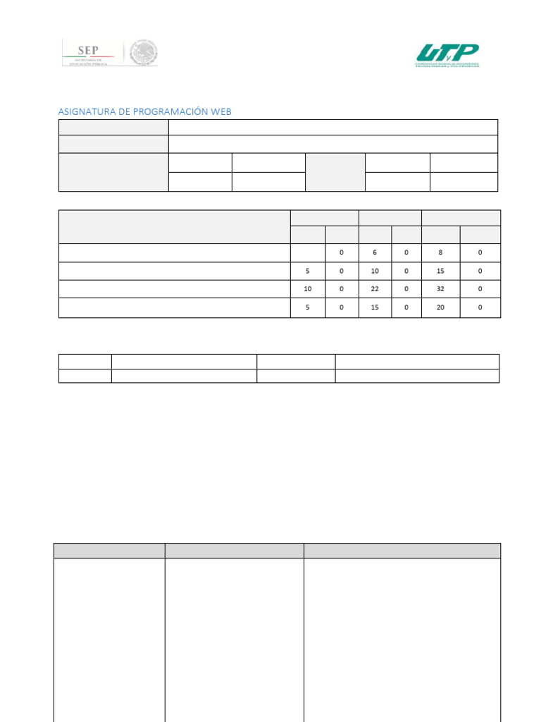 Programación Web | PDF | Red mundial | Internet y web
