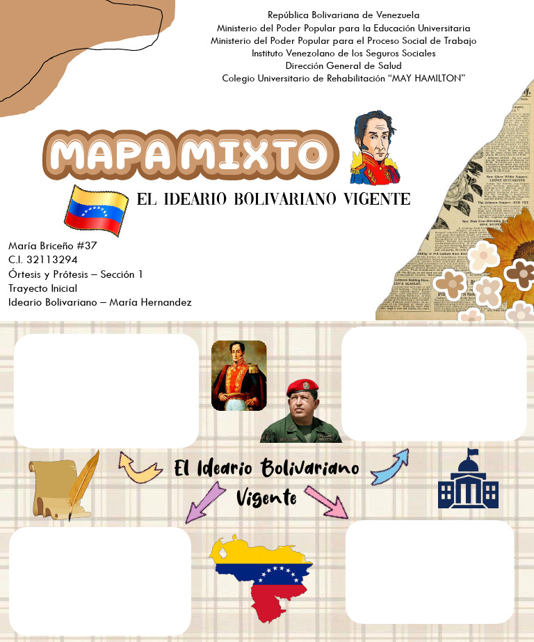 Mapa Mixto - Ideario Bolivariano - OP1 | PDF