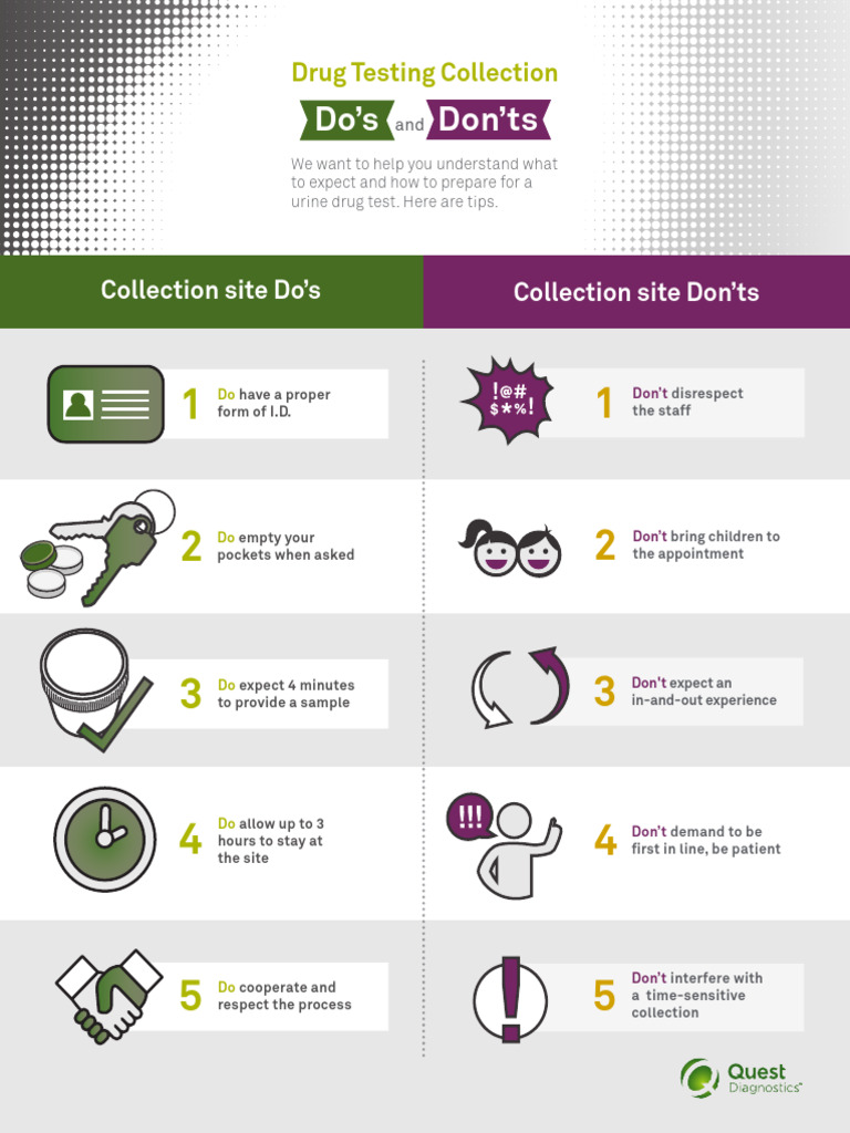 Collection Dos and Donts Infographic Final | PDF