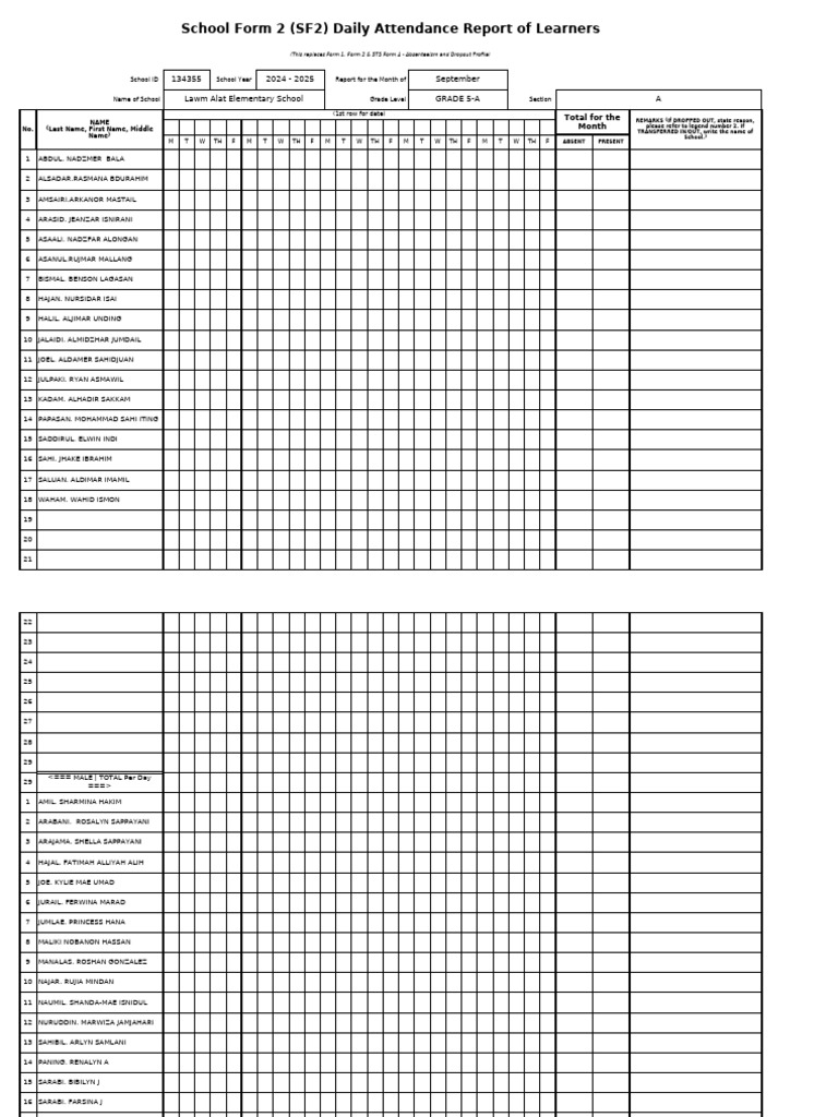 School Form 2 (SF2) Daily Attendance Report of Learners | PDF