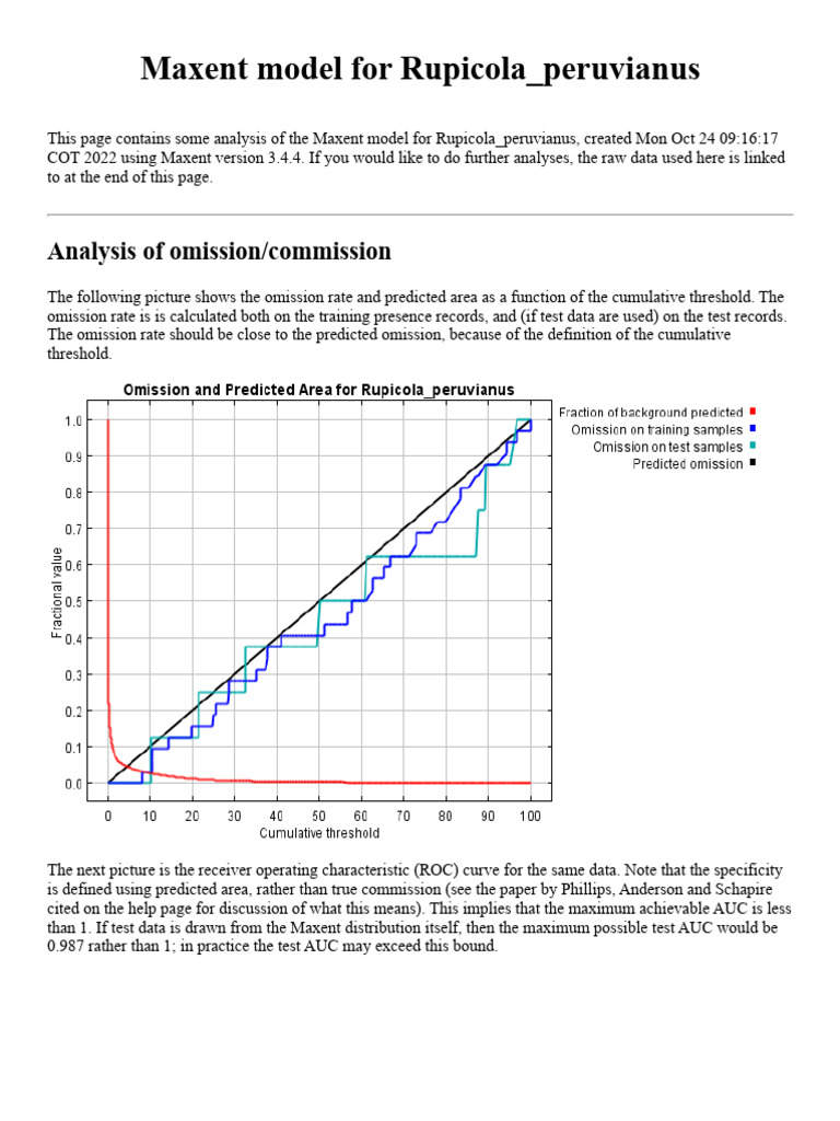 Maxent Model For Rupicola - Peruvianus | PDF