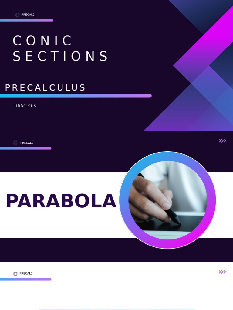 WEEK 2 Parabola and Ellipse | PDF