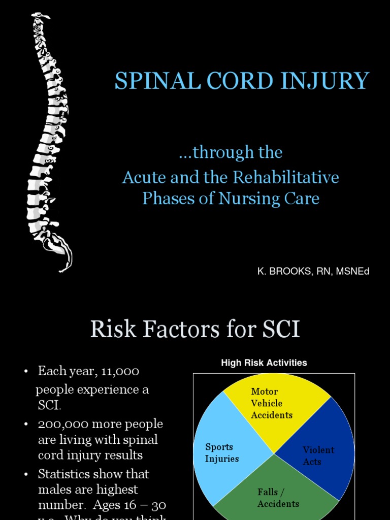 Spinal Cord Injury | PDF | Shock (Circulatory) | Medicine