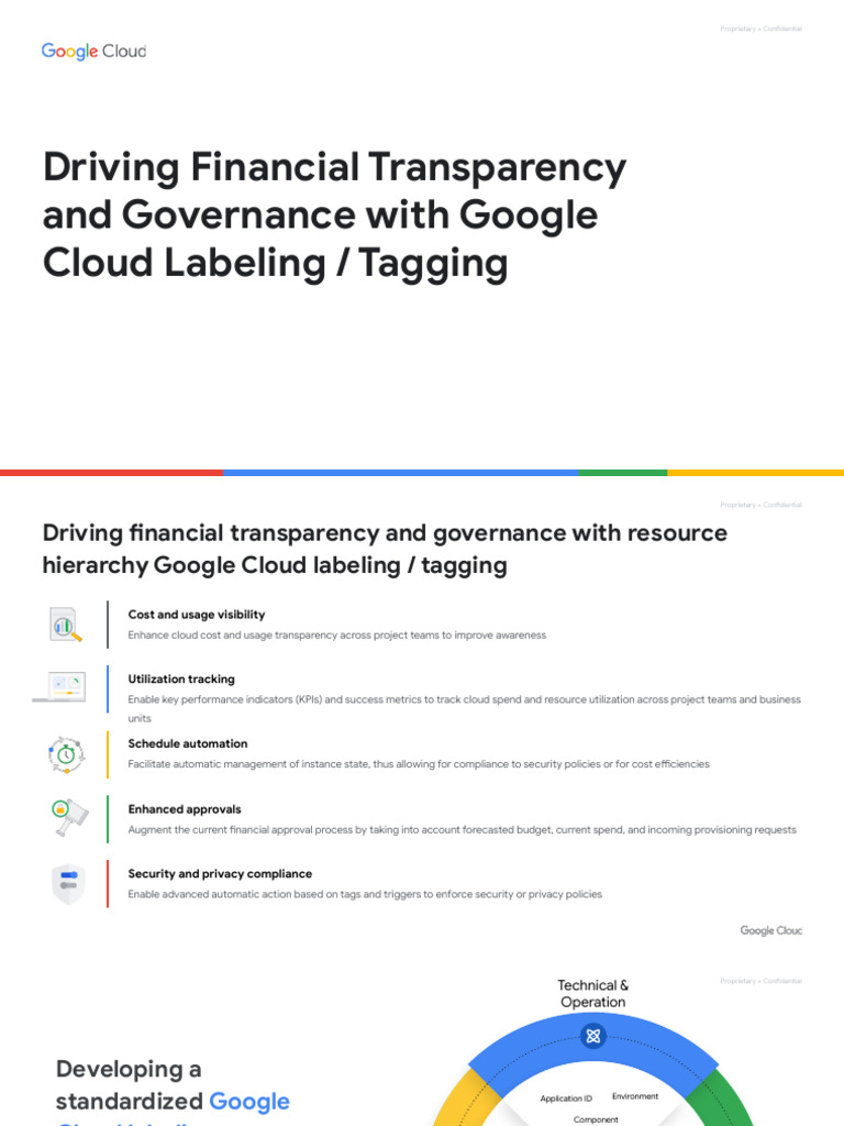Cloud FinOps - Cloud Labeling _ Tagging Strategy | PDF