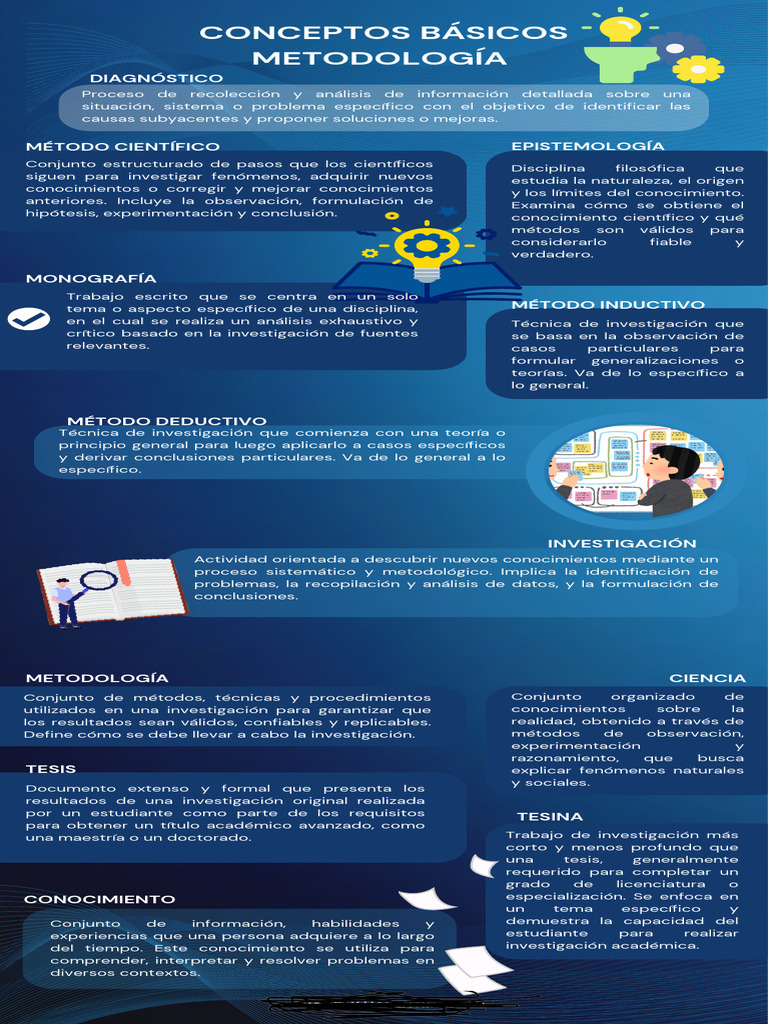 Infografia Tipos de Enfoques | PDF