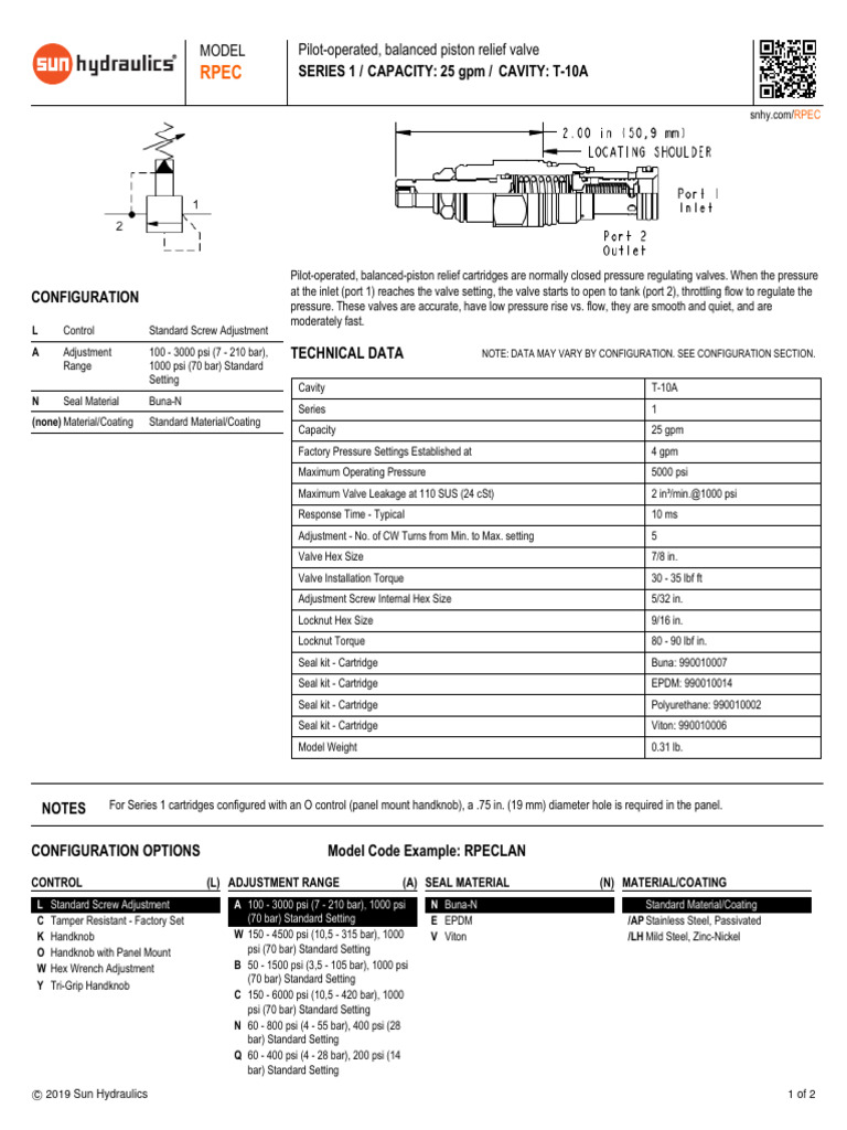 RPECLAN Full en Us Letter | PDF