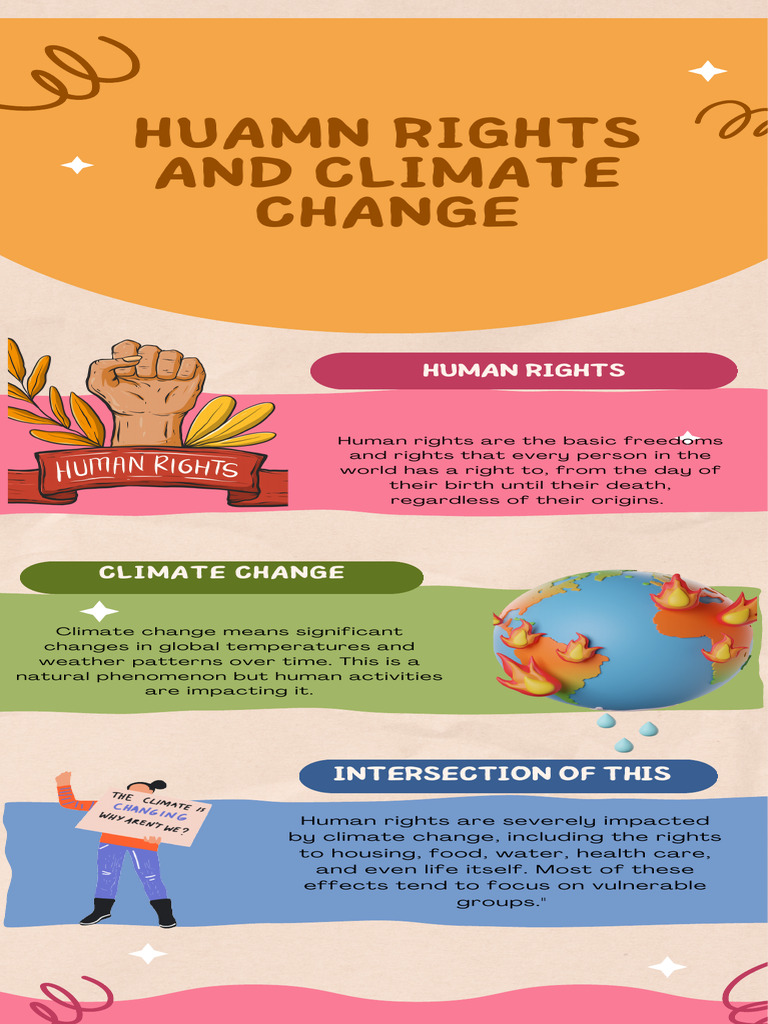 Huamn Rights and Climate Change | PDF
