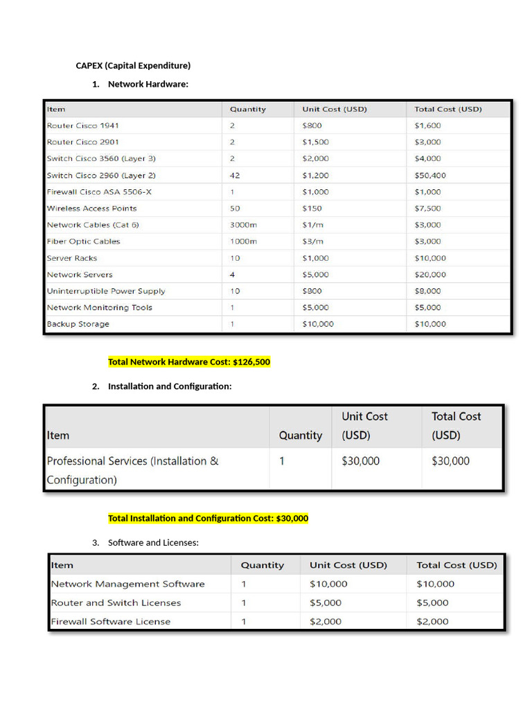 CAPEX y OPEX DE ADMIN DE REDES | PDF