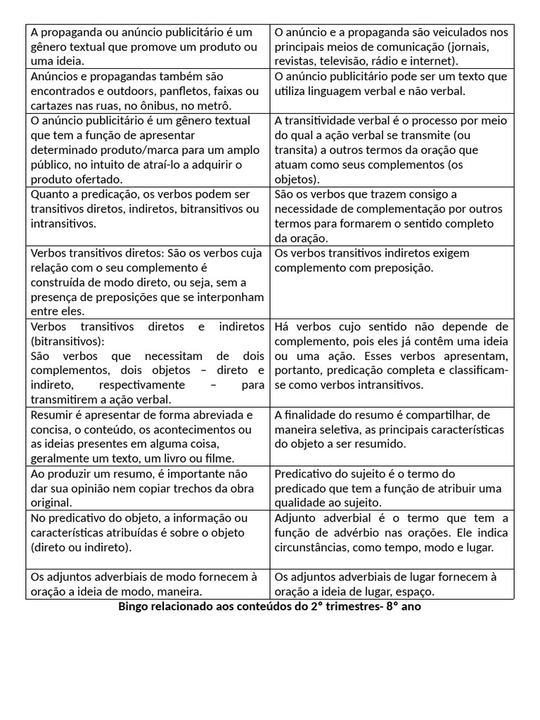 Bingo Conteudos Do 2 Tri 8 | PDF