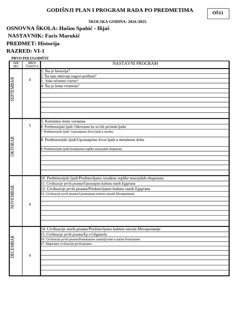 Godišnji Plan I Program Rada Po Predmetima | PDF