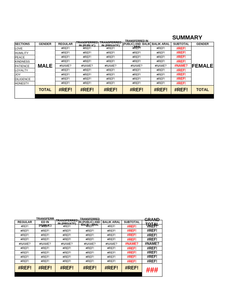 Pre Test Grade 7 | PDF