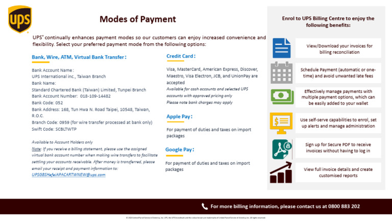 Mode of Payment TW | PDF