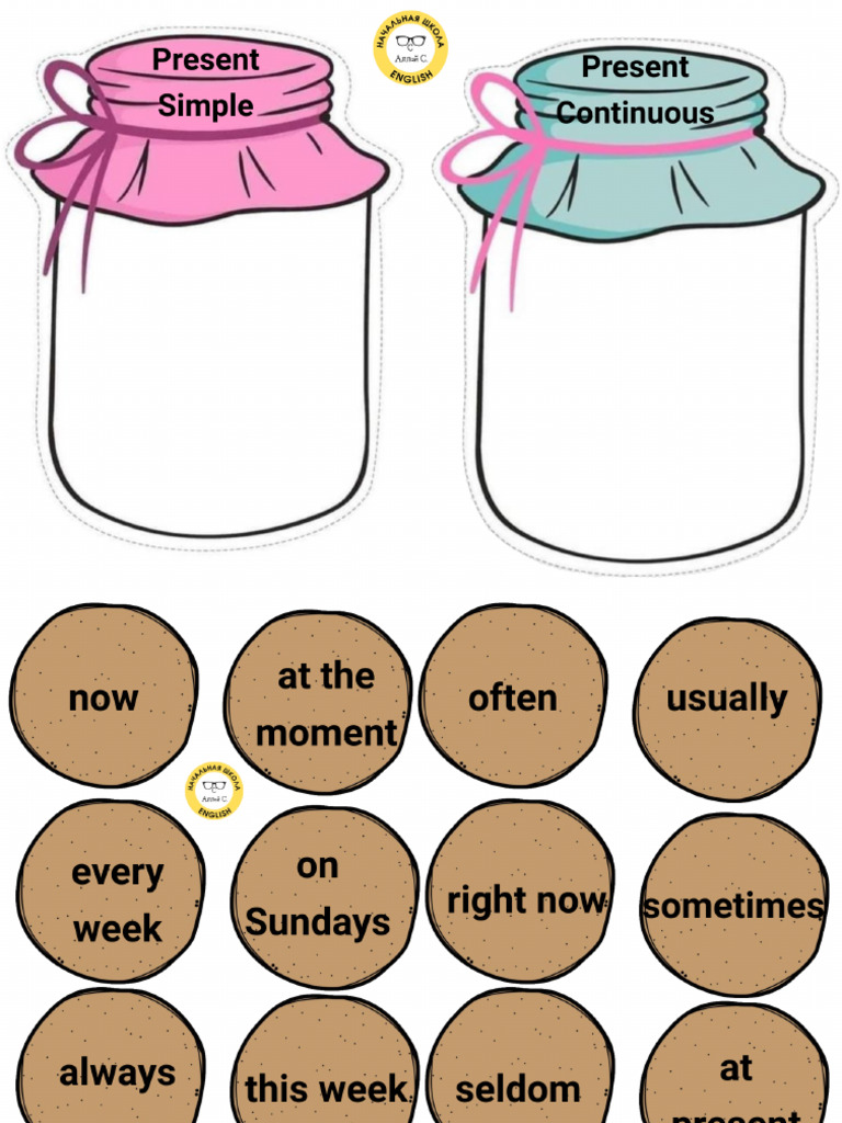 Present Simple/Cont. | PDF