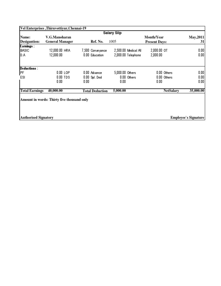 Salary Slip for General Manager | PDF | Business | Finance & Money ...