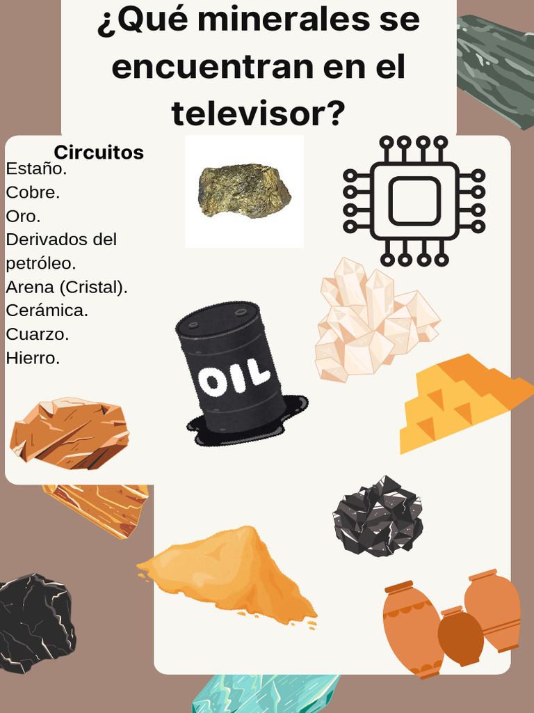Mineral Properties Activity Science Poster in Hand Drawn Style PDF | PDF