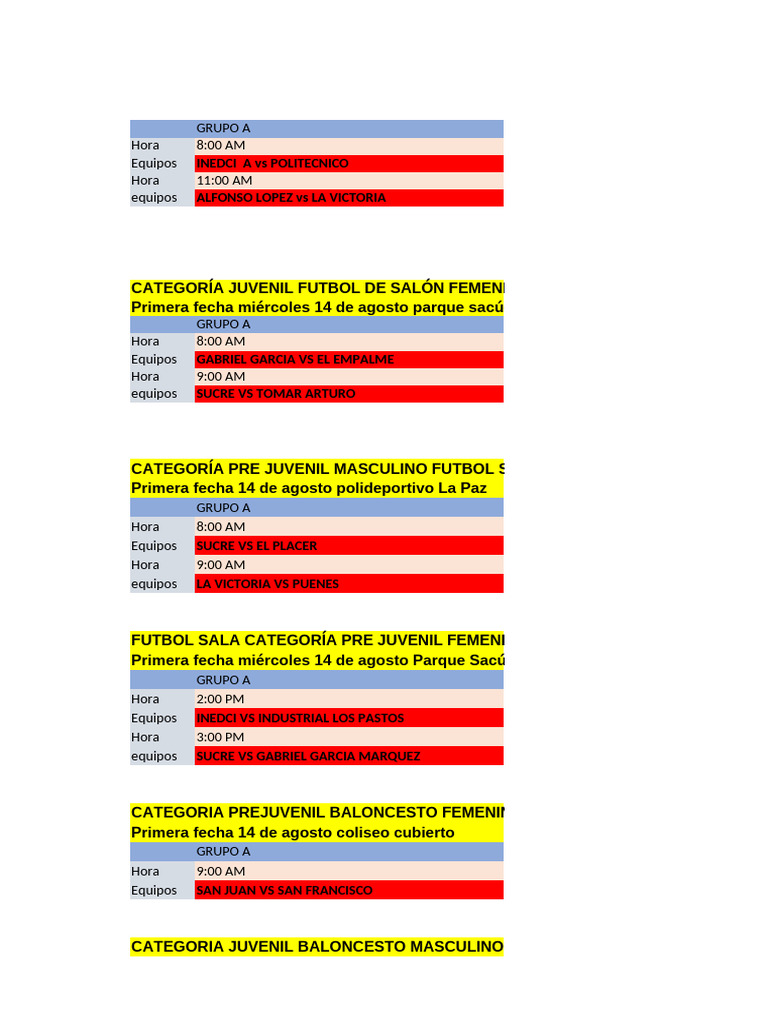 Cronograma Actualizado | PDF