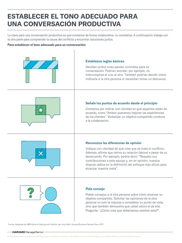 ESTABLECER EL TONO ADECUADO PARA UNA CONVERSACION PRODUCTIVA | PDF
