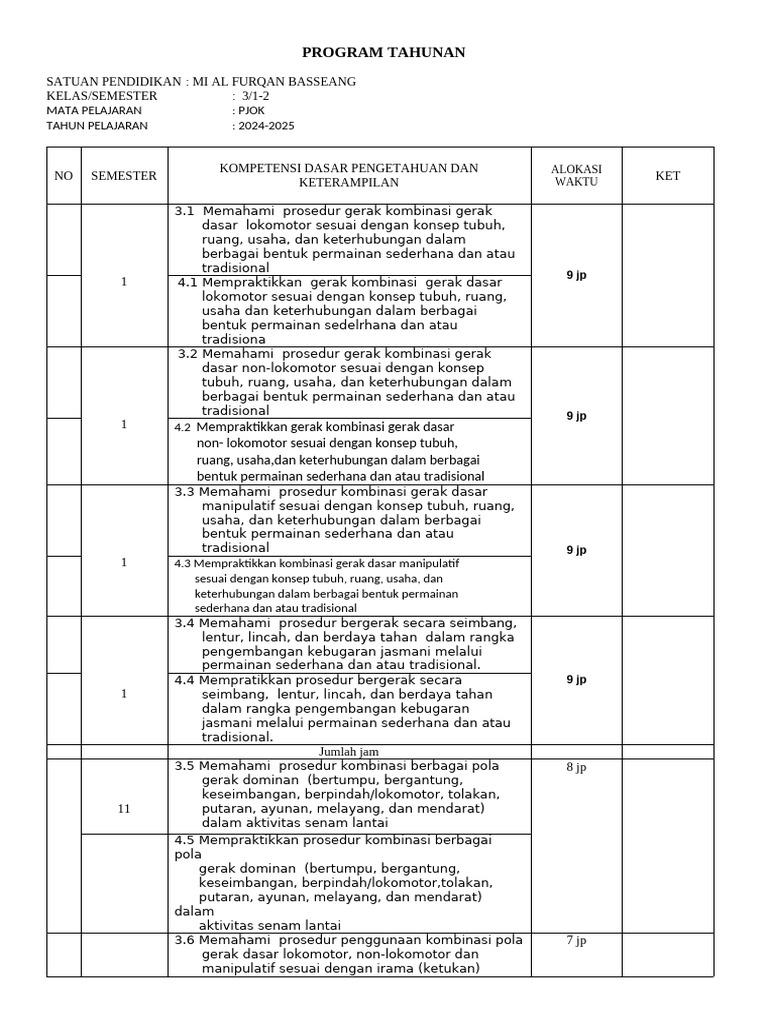 Prota Pjok Kelas 3 Lengkap Pdf 8597