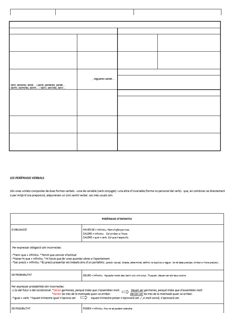 Quadern Llengua PV Annex | PDF