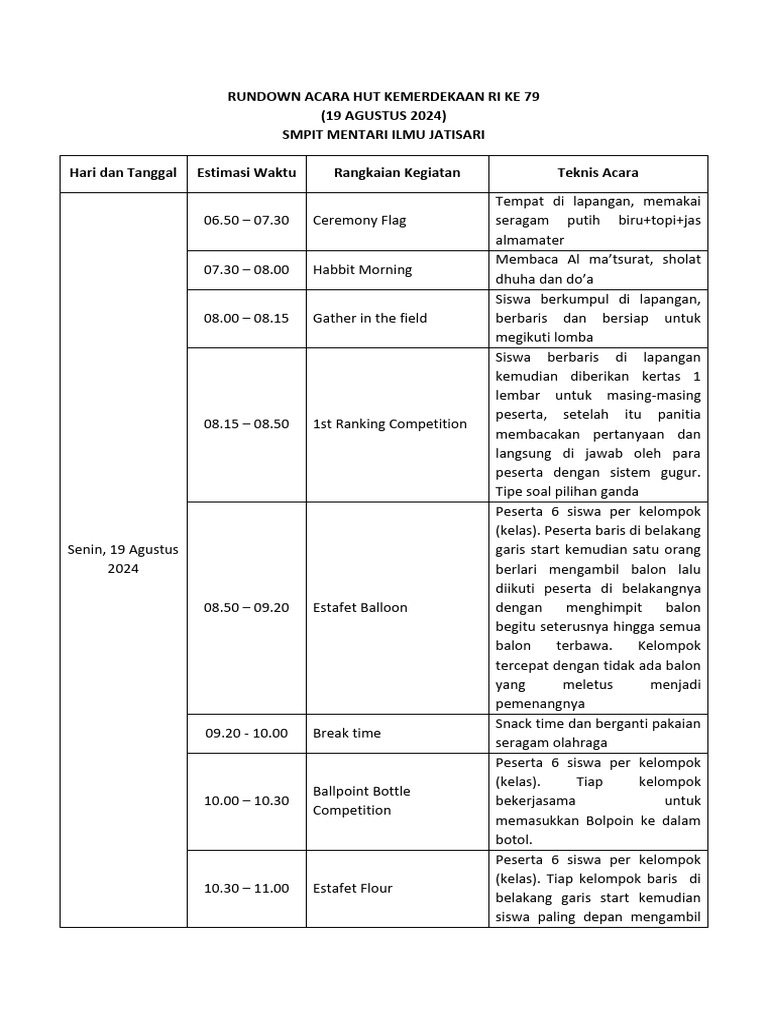 Rundown Acara Hut Kemerdekaan Ri Ke 79-1 | PDF