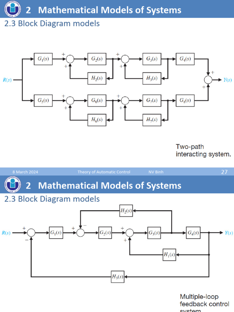Theory of Automatic Control 2 - Modelling 27-33 | PDF