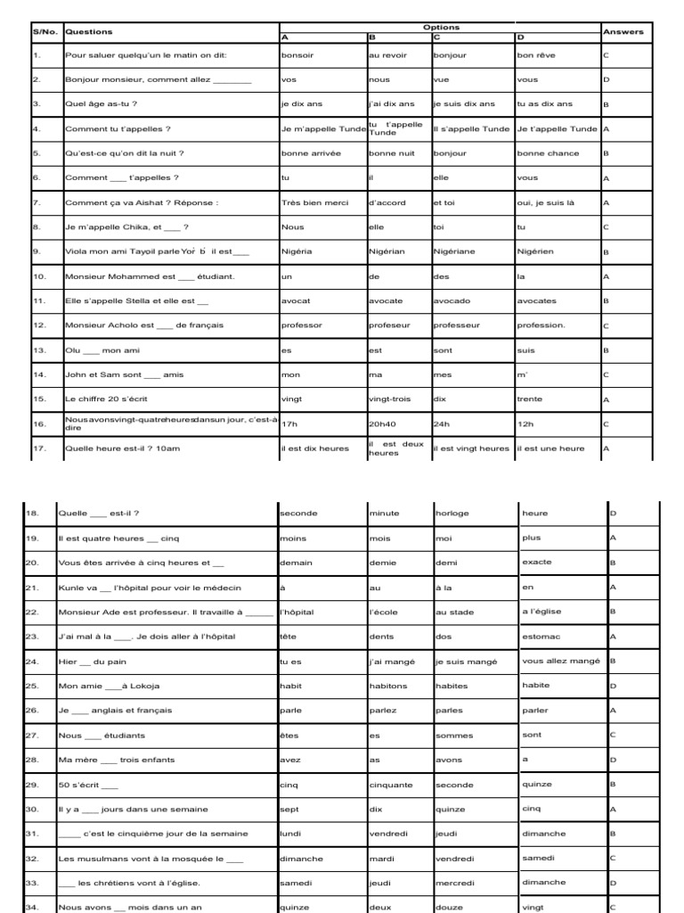 French Language Quiz Questions | PDF
