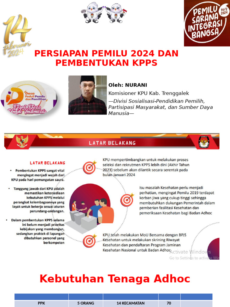 @ Materi Bimtek Pembentukan Kpps HW 03122023 | PDF