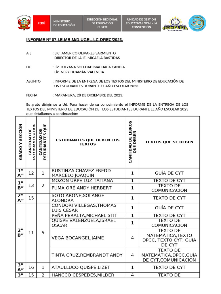 INFORME DE LIBROS | PDF