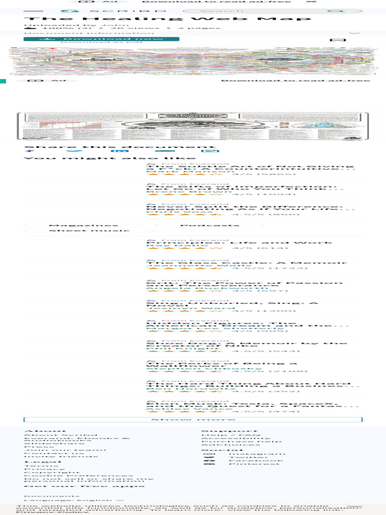 The Healing Web Map PDF | PDF