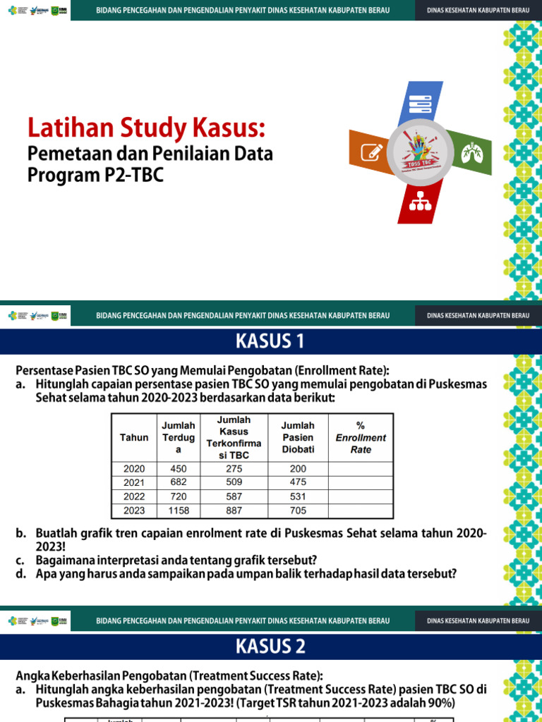 Penugasan Penilaian Program | PDF