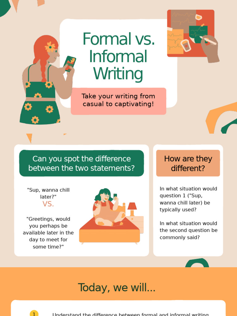 Formal Vs Informal Writing Presentation | PDF