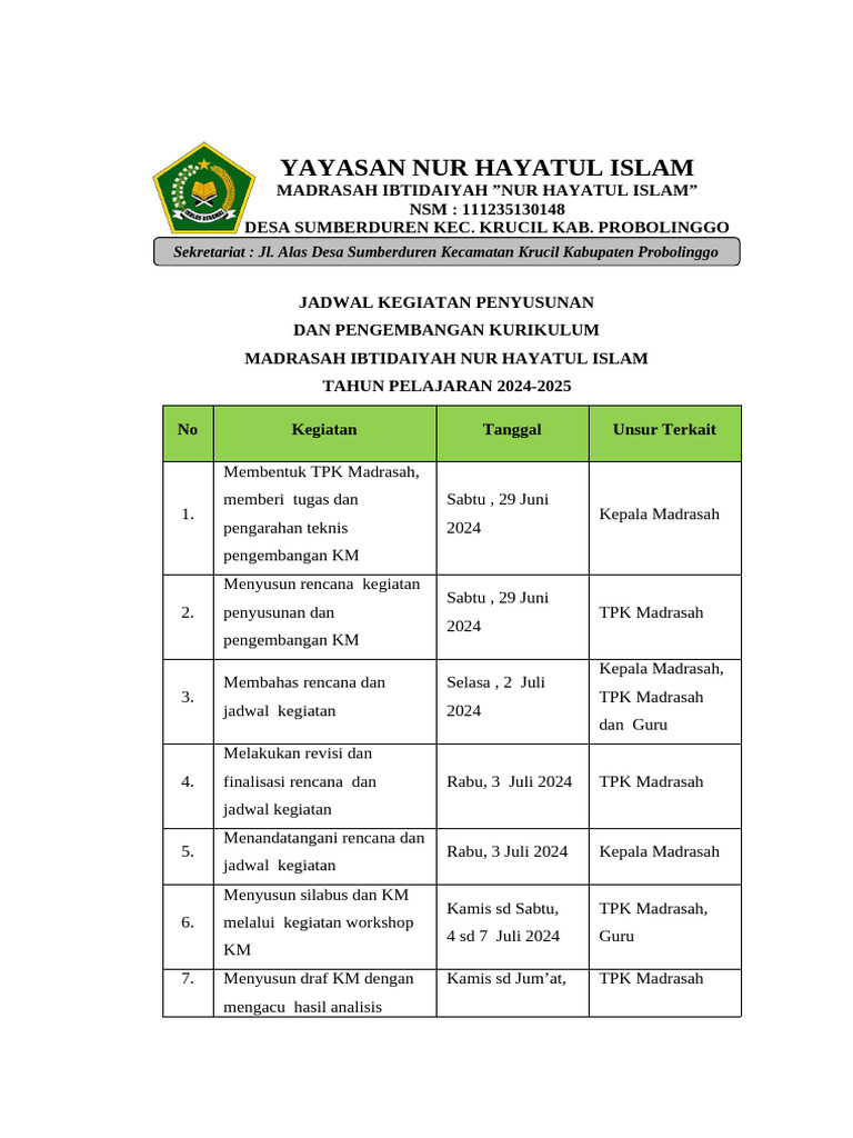 1 C. Program Dan Jadwal Kegiatan Penyusunan Kurikulum | PDF