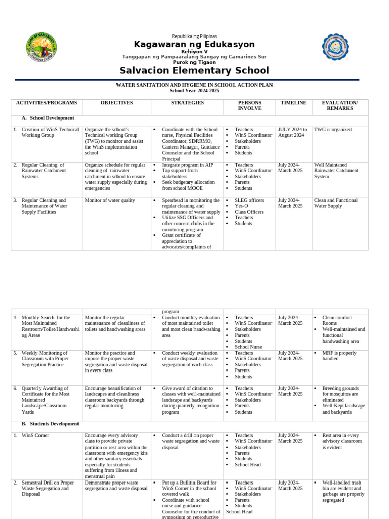 WASH Action Plan | PDF